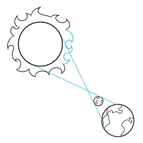 How To Draw A Solar Eclipse Really Easy Drawing Tutorial