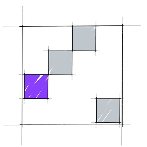 Qiskit Experiments 0120