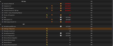 Skyrim Se Netimmerse Not Found Skyrim Technical Support Loverslab