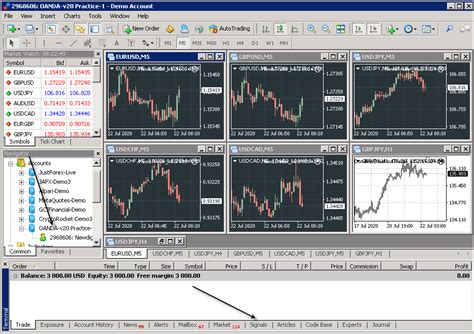 I Do Not Have The Signals Tab On My Oanda Mt4 Can Anyone Help How To Activate That Mt4
