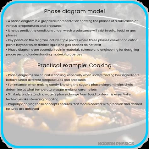 Phase Diagram Model Equilibrium Stability And Analysis
