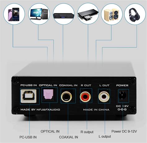 Fx Audio Dac X6 Mini Hifi 20 Digital Audio Decoder Dac Input Usb