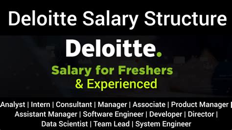 Deloitte Salary Structure Deloitte In Hand Salary Deloitte Jobs Salary Deloitte India