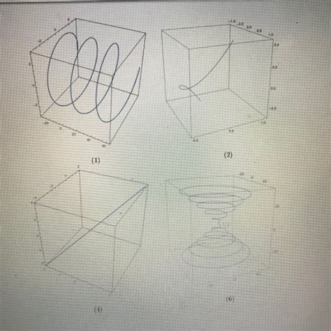 solved 4 10 points for the following vector functions