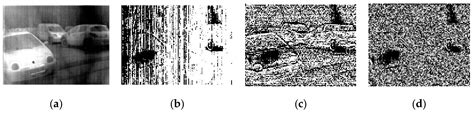 Infrared Stripe Correction Algorithm Based On Wavelet Analysis And Gradient Equalization