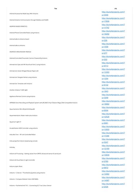 Arduino Projects List About 2381 Arduino List Of Projects Use Arduino