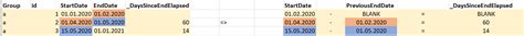 Solved Re Measure That Dynamically Calculates Date Diffe