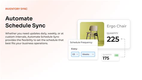Inventory Sync ‑ Mo Automate Inventory And Orders Shopify Sync