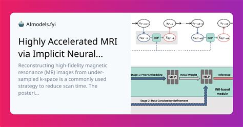 Highly Accelerated Mri Via Implicit Neural Representation Guided Posterior Sampling Of Diffusion