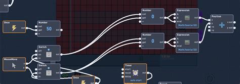 Massive Issue With Positions Help Requests Flowlab Community