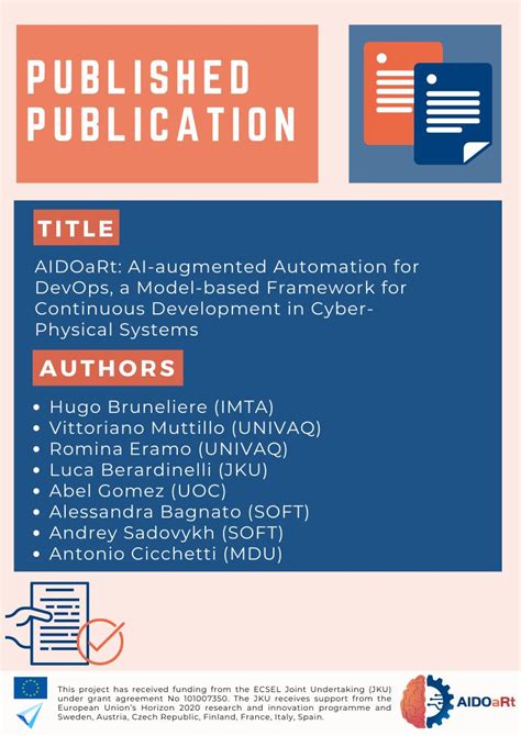 Aidoart On Linkedin Micpro