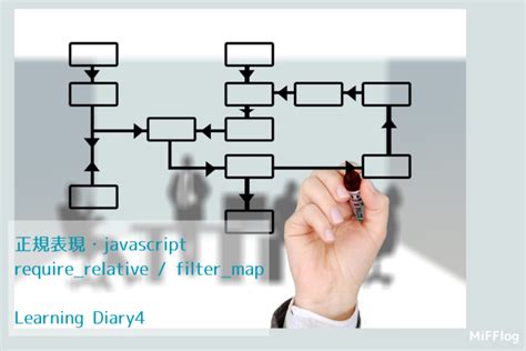 Routesetrbfファイルで起きたargumenterrorに対処する Mifflog