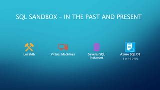 Instant Sql Sandbox Using Docker PPT