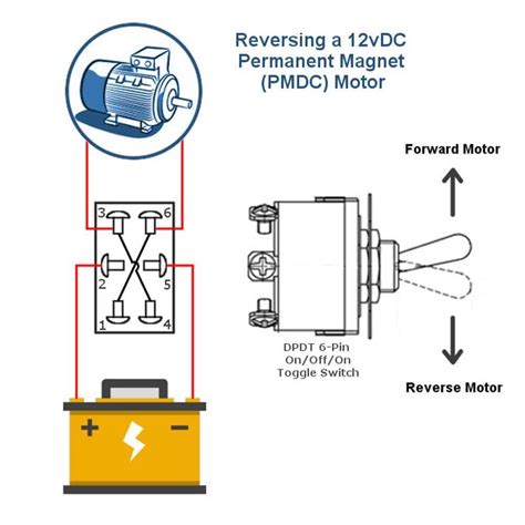 How To Wire A Pin Power Window Motor Complete Diagram Guide