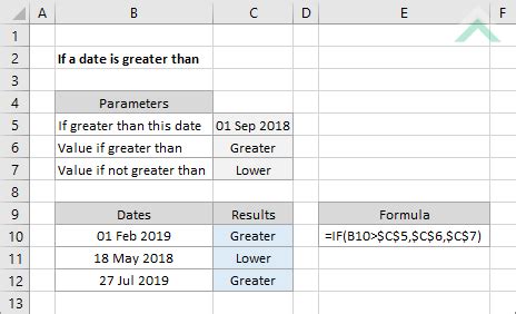 If A Date Is Greater Than Excel Exceldome