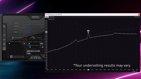 Знайомство з MSI Afterburner Частина 1 Розгін та заниження напруги
