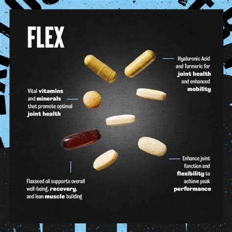 Animal Flex (44 пак) купить Киев и Украина ≡ Цена, отзывы, быстрая ...