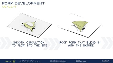 Seamless Indoor Stadium Olympic Park Soad School Of Architecture