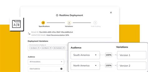 josh kurzer on linkedin machine learning model a b testing canary and shadow deployments are now…