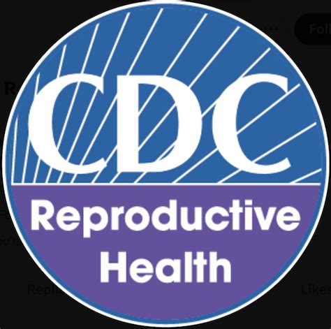 Evaluation Specialist Cdc Division Of Reproductive Health The Confounder