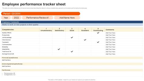 Staff Performance Evaluation Process Employee Performance Tracker Sheet Structure Pdf