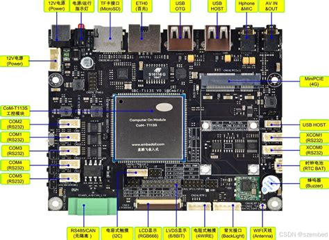 t113平台tina5 0 openwrt 开发连载 tinalinux固件的烧写 t113 openwrt csdn博客