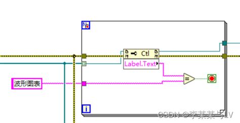 Labview中引用的概念及在vi间传递值 Labview 引用 Csdn博客