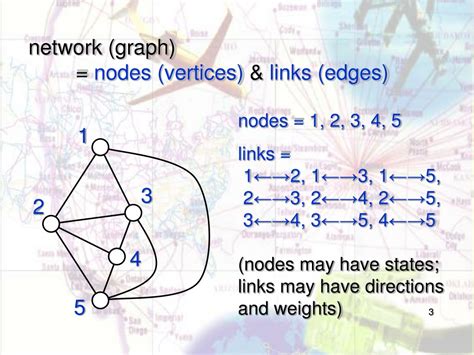 PPT Exploring Dynamics Of Complex Networks In Network Science Analysis And Applications