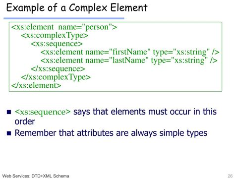Ppt Dtd And Xml Schema Powerpoint Presentation Free Download Id