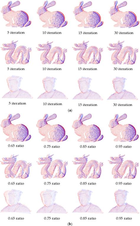 Figure 2 From A Coarse To Fine Registration Approach For Point Cloud