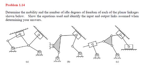 Solved Problem 114 Determine The Mobility And The Number Of