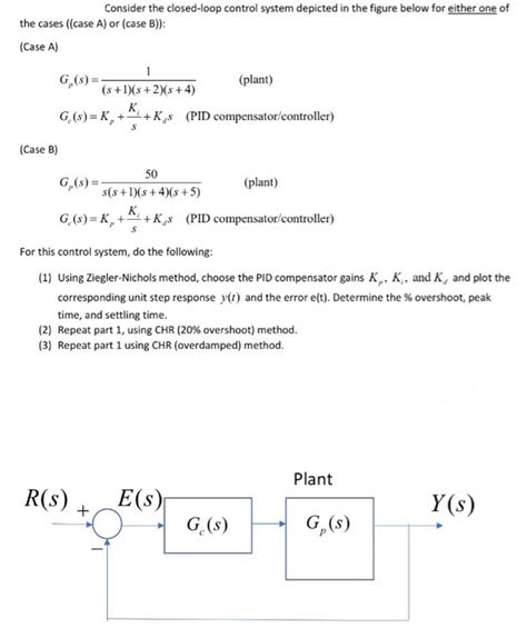 Solved Consider The Closed Loop Control System Depicted In