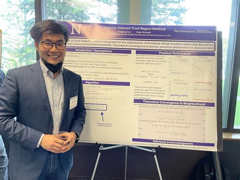 Midwest Optimization And Statistical Learning 2022 Mathsciai