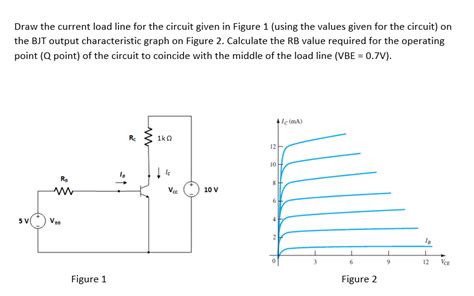 Solved Draw The Current Load Line For The Circuit Given In Chegg