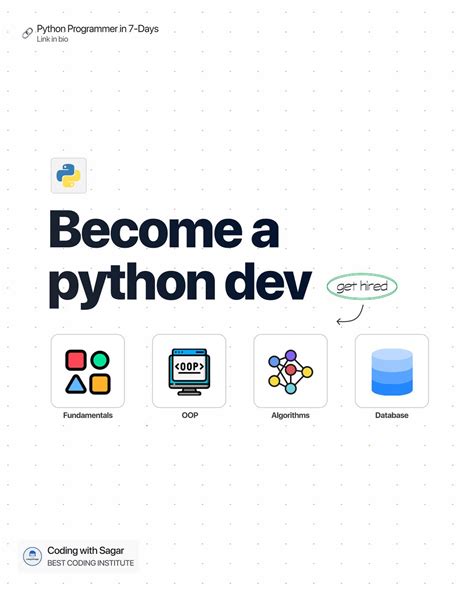 ⚠️attention ⚠️ All Aspiring Python Coding With Sagar