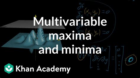 Multivariable Maxima And Minima Youtube