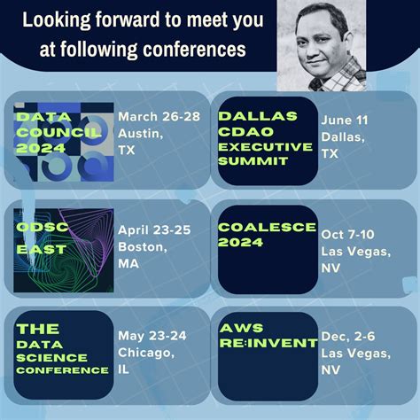 Meet Me At Data Analytics Andai Conferences Shri Prakash Singh Posted On The Topic Linkedin