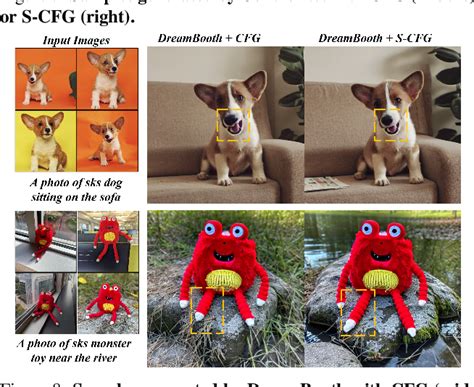 Figure 1 From Rethinking The Spatial Inconsistency In Classifier Free Diffusion Guidance