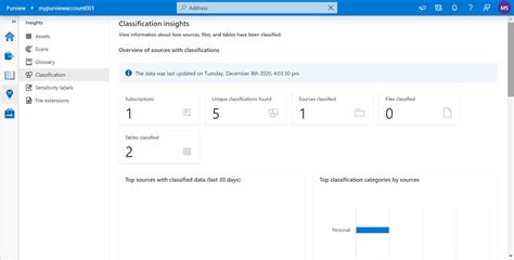 Using Azure Purview To Analyze Metadata Insights