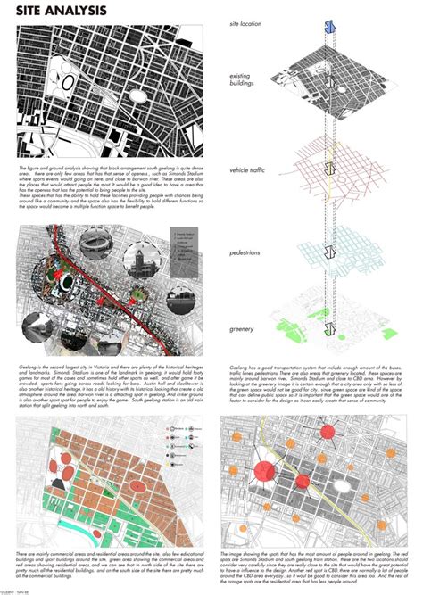 Architecture Site Analysis Site Analysis Architecture Urban Analysis Architecture Design