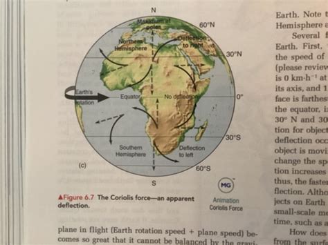 Midterm GEOG Flashcards Quizlet
