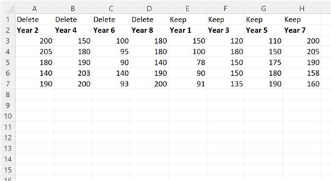 How To Delete Every Other Column In Excel With Example