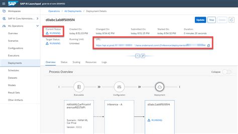 Sap Business Technology Platform Datanub Technologies