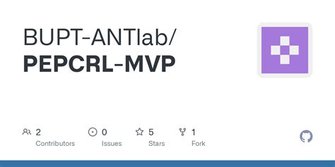 GitHub BUPT ANTlab PEPCRL MVP