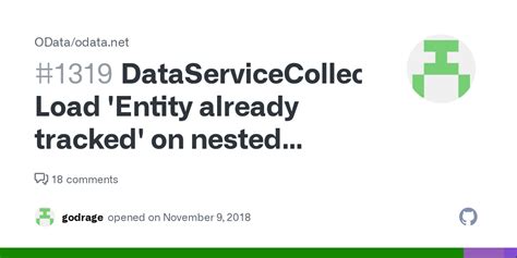 Dataservicecollection Load Entity Already Tracked On Nested Virtual