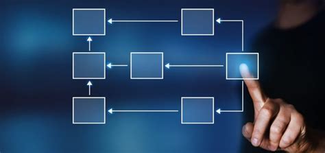 Cómo Hacer Un Mapa Conceptual En Powerpoint Paso A Paso