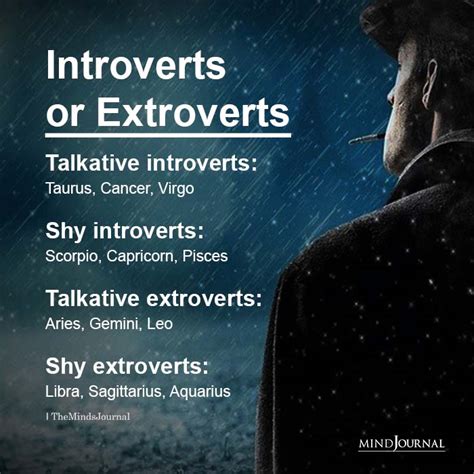 Zodiac Signs As Types Of Introverts And Extroverts