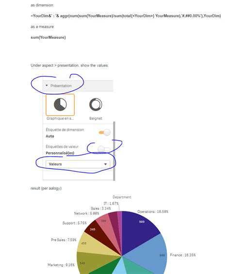 Solved Pie Chart Values And Percentages Qlik Community 1560507