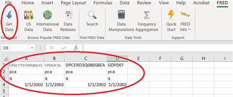 In Praise Of The Fred Excel Add In Economist Writing Every Day