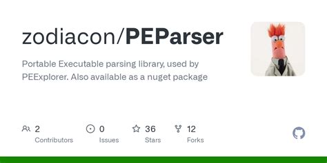 Github Zodiaconpeparser Portable Executable Parsing Library Used